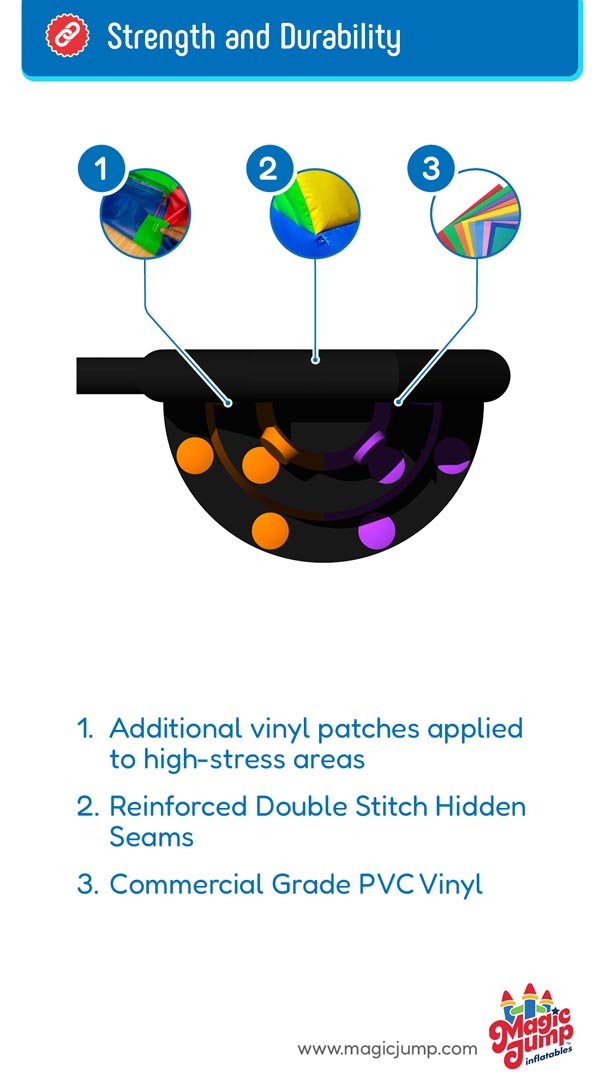 IPS Table Top x2| Interactive Game| Magic Jump, Inc.