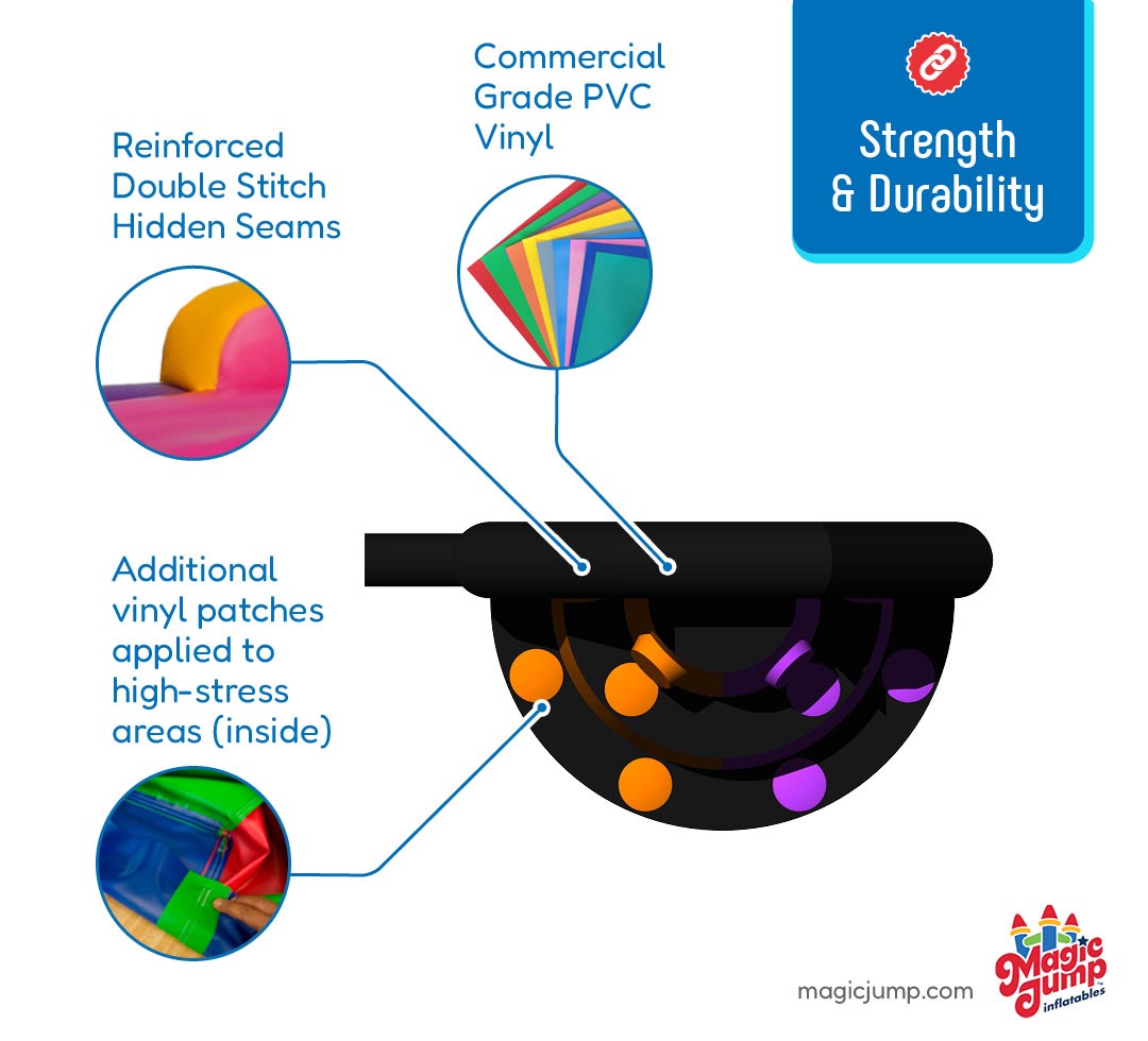 IPS Table Top x2| Interactive Game| Magic Jump, Inc.